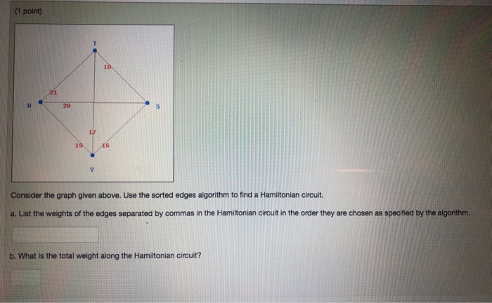 Solved Consider the graph given above. Use the sorted edges | Chegg.com