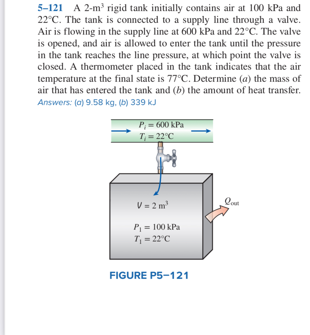 Solved 5-121 ﻿A 2-m3 ﻿rigid tank initially contains air at | Chegg.com