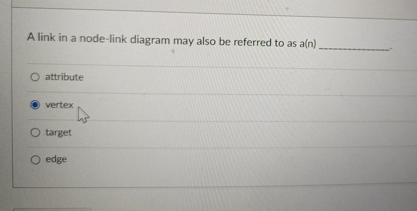 Solved A link in a node-link diagram may also be referred to | Chegg.com