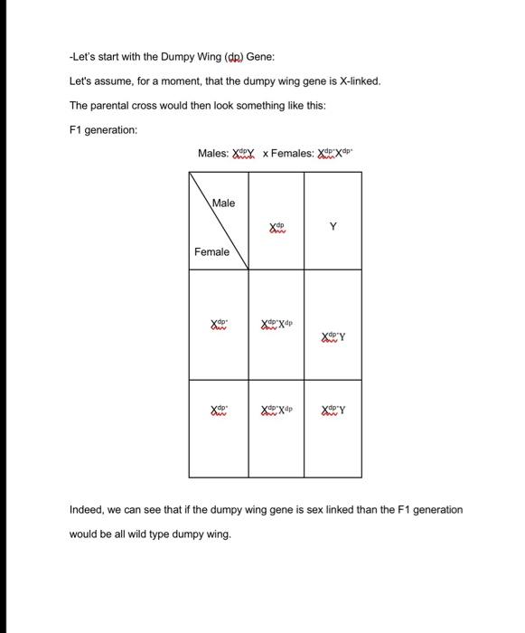 Solved hi i am not sure that i do question 2 correctly can | Chegg.com