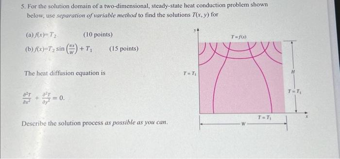 Solved 5. For the solution domain of a two-dimensional, | Chegg.com