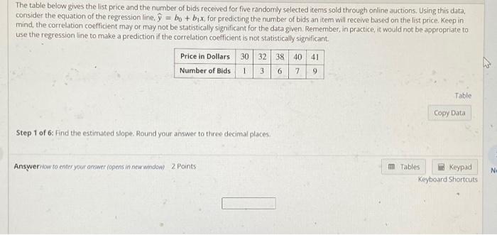 Solved The table below gives the list price and the number | Chegg.com