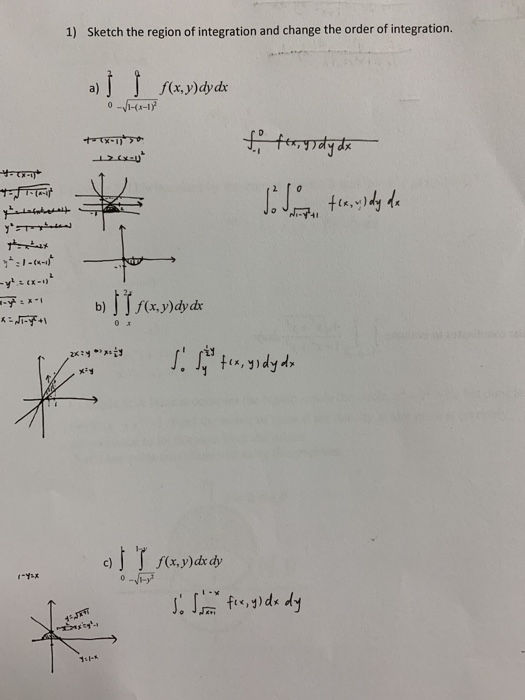 Solved 1) Sketch the region of integration and change the | Chegg.com