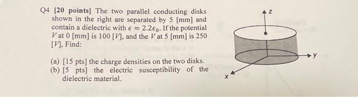 Solved Q4 [20 points] The two parallel conducting disks | Chegg.com