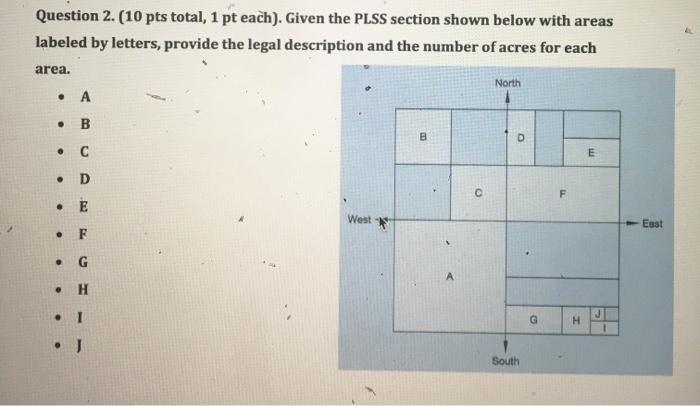 Solved Question 2. (10 pts total, 1 pt each). Given the PLSS | Chegg.com Solved Question 2. (10 pts total, 1 pt each). Given the PLSS | Chegg.com