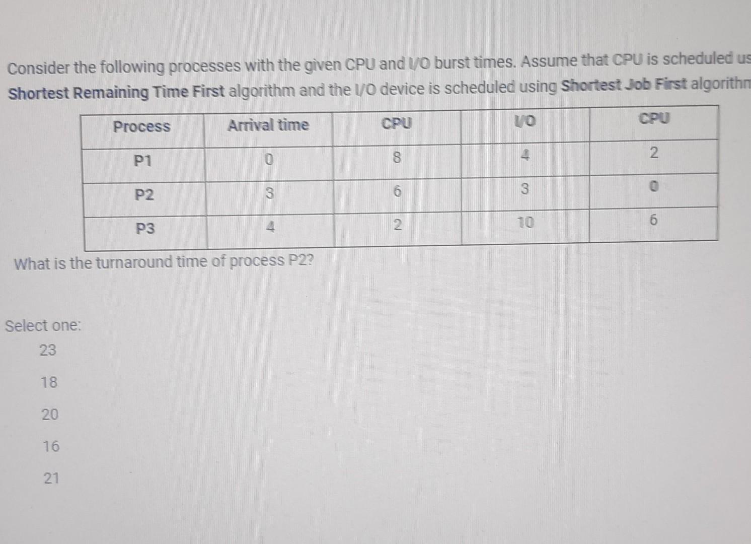 Solved Consider the following processes with the given CPU | Chegg.com