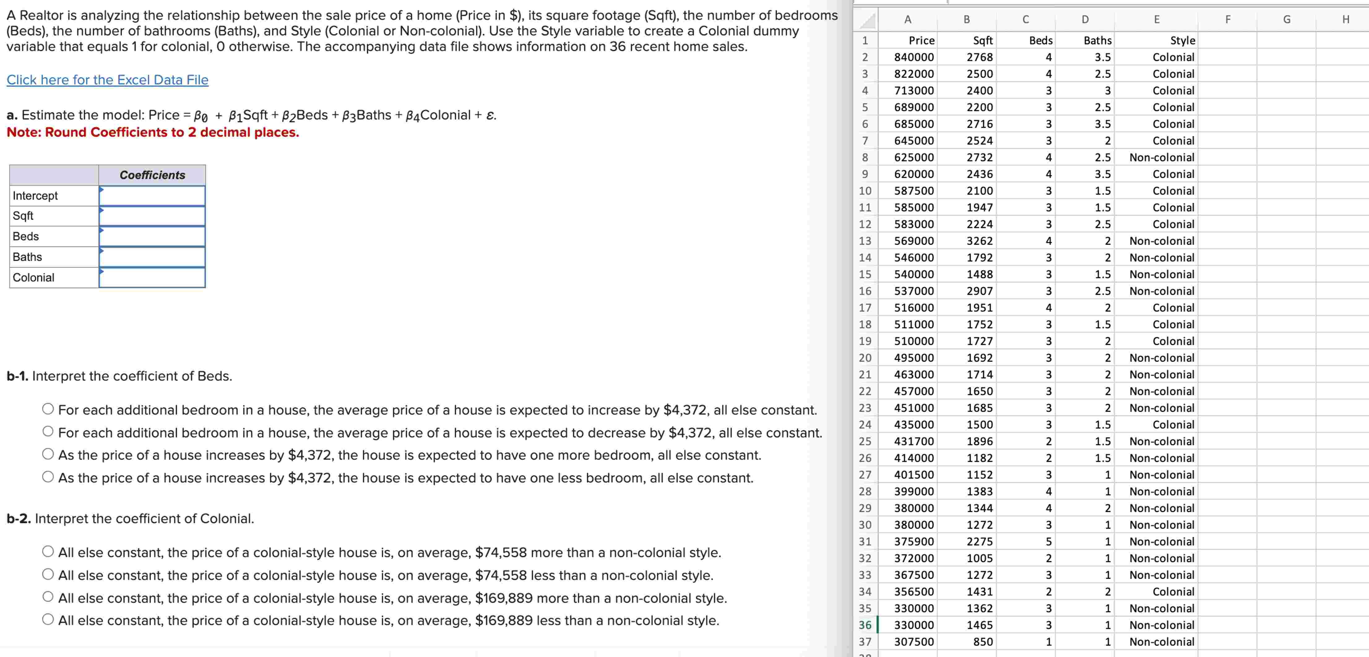 Solved A Realtor is analyzing the relationship between the | Chegg.com