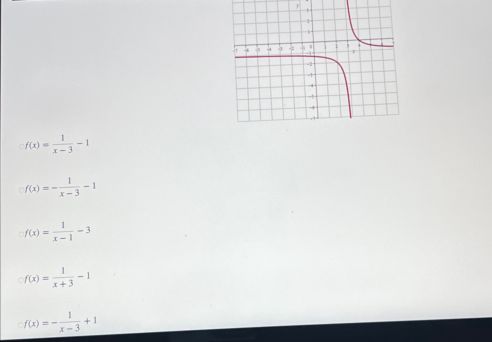 Solved which of the following functions matches the graph | Chegg.com