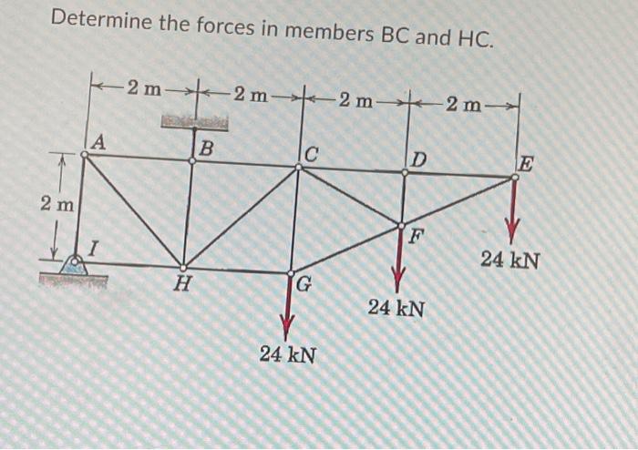 Solved Determine the forces in members BC and HC. | Chegg.com