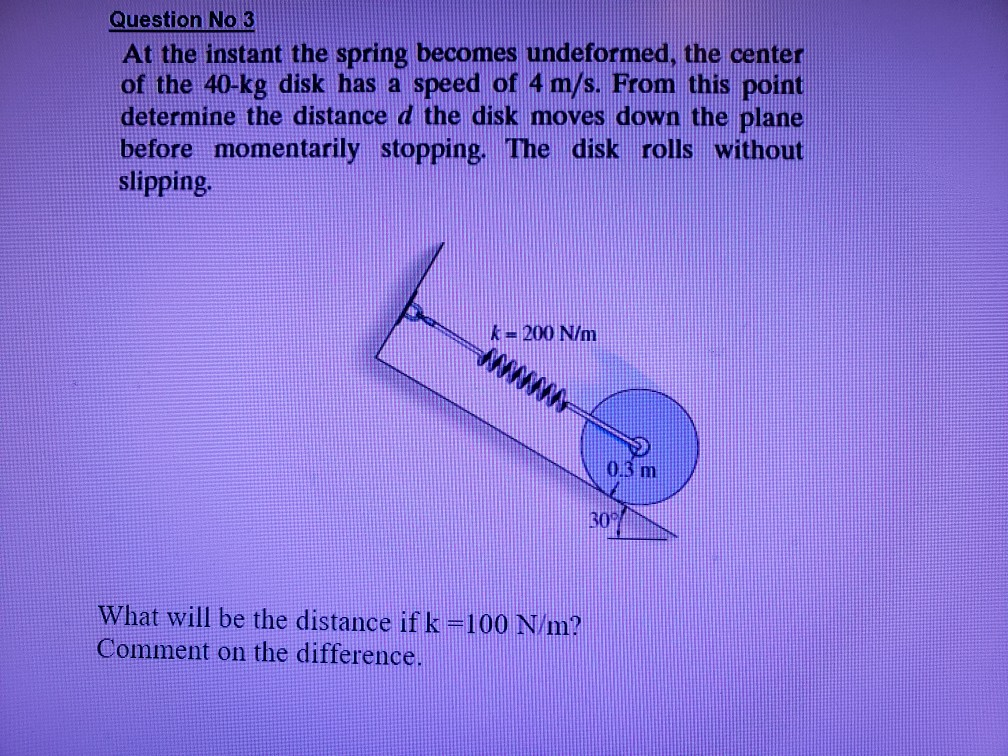 Solved draw a detailed fbd with labels please list every | Chegg.com
