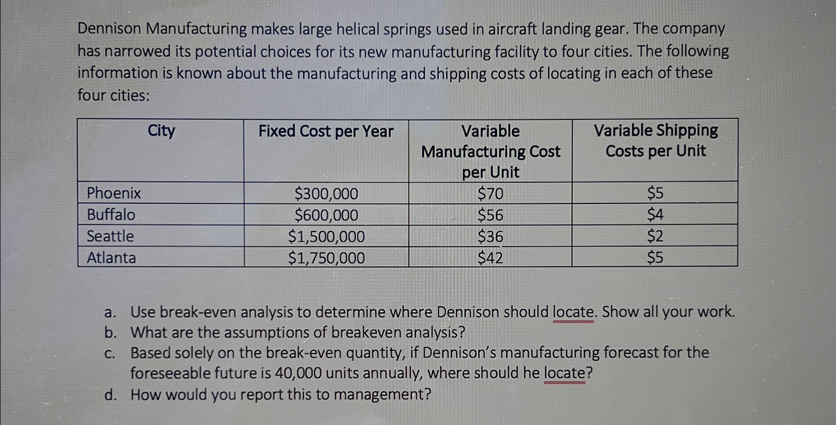 Solved Dennison Manufacturing makes large helical springs | Chegg.com