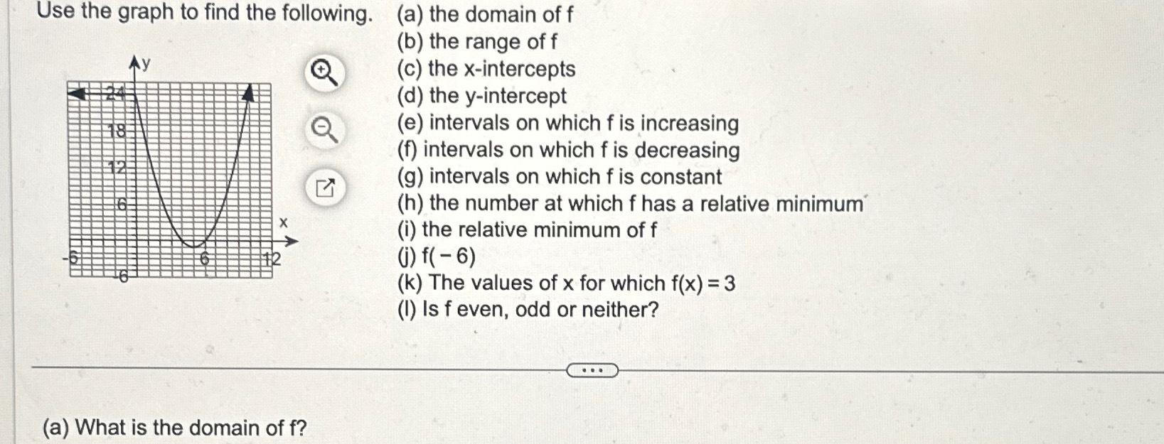 Solved Use the graph to find the following.(a) ﻿the domain | Chegg.com