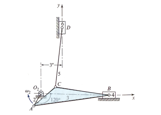 Solved 1. ﻿Draw a kinematic diagram that labels all vectors | Chegg.com