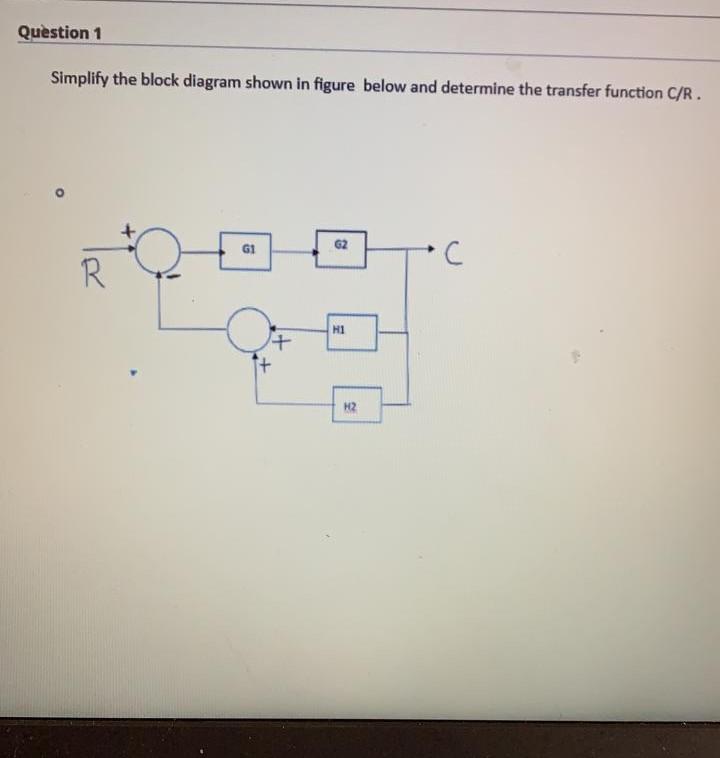 Solved Question 1 Simplify the block diagram shown in figure | Chegg.com