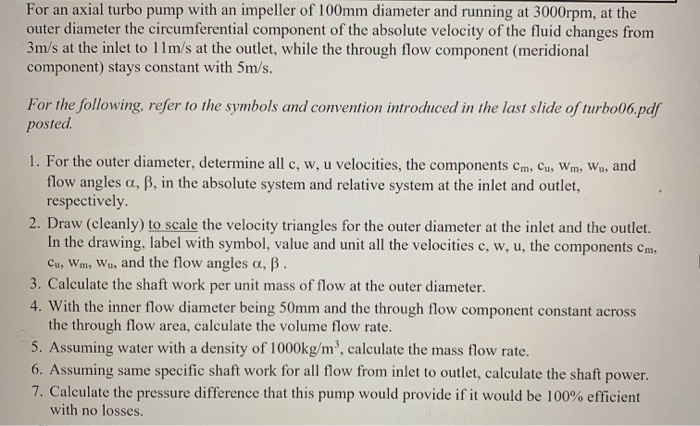 For an axial turbo pump with an impeller of 100mm | Chegg.com