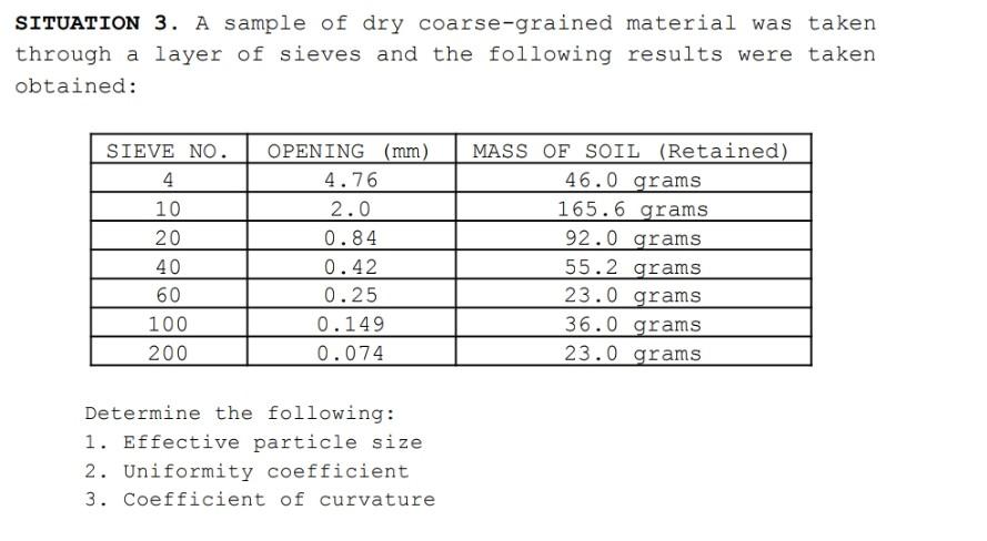 Solved SITUATION 3. A sample of dry coarse-grained material | Chegg.com