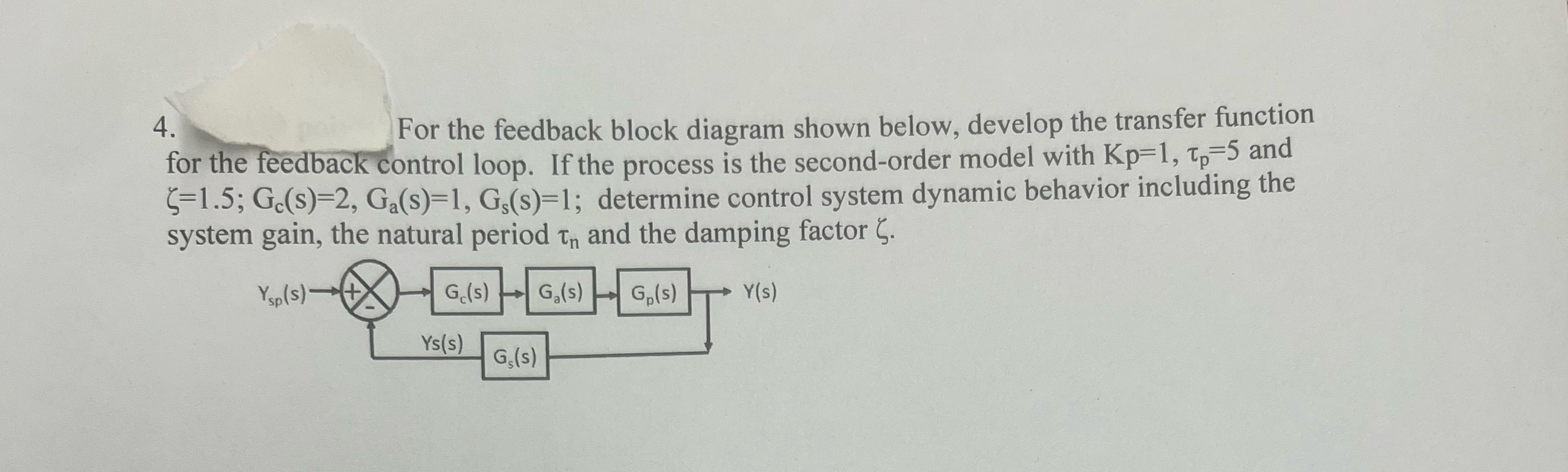 Solved For the feedback block diagram shown below, develop | Chegg.com