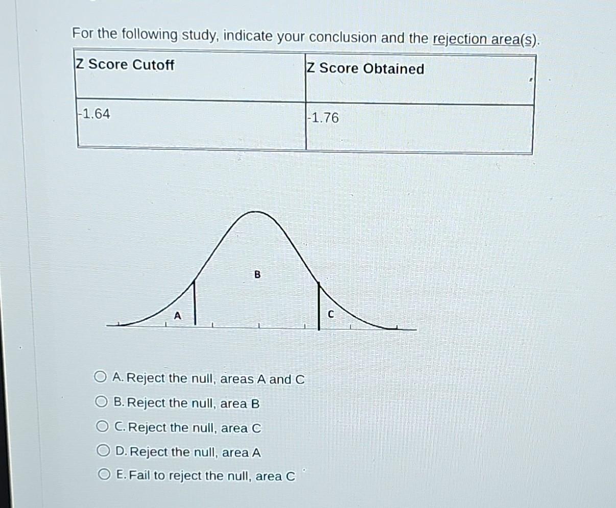 Solved For the following study, indicate your conclusion and | Chegg.com