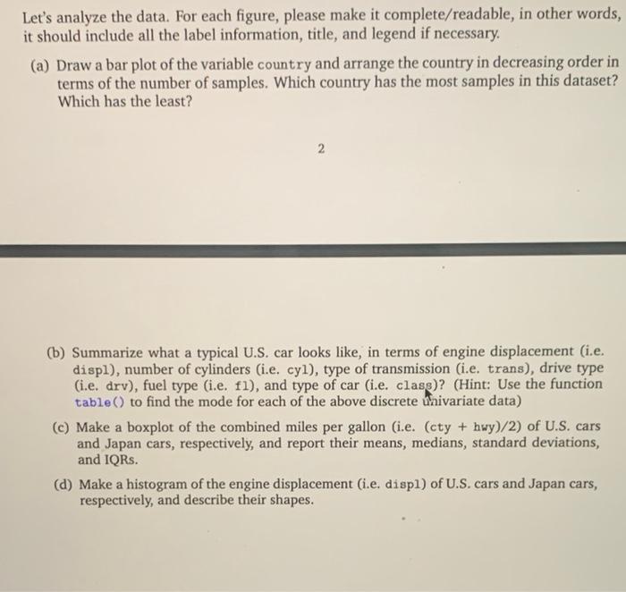 Let's work on the mpg dataset in the package ggplot2. | Chegg.com