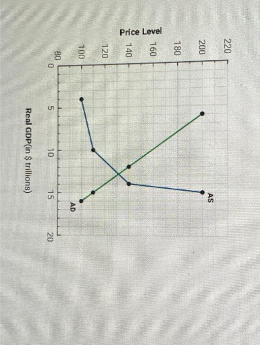 Solved Problem 11-05 (Keyboard Navigable Alternate Version) | Chegg.com