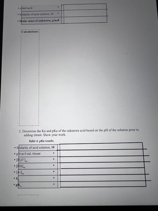 2. Determine the Ka and pKa of the unknown acid based | Chegg.com