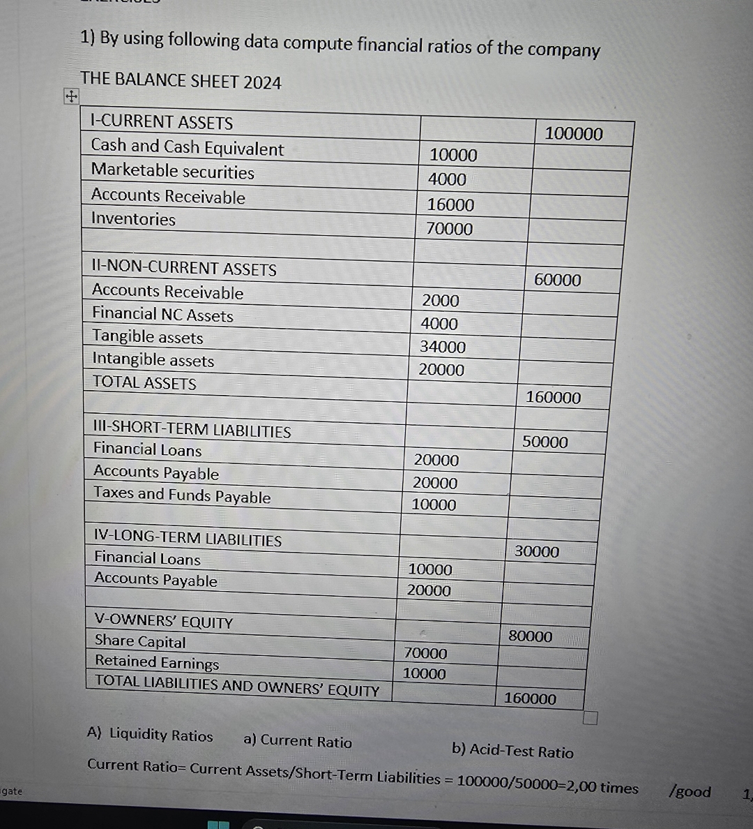 Solved By using following data compute financial ratios of | Chegg.com