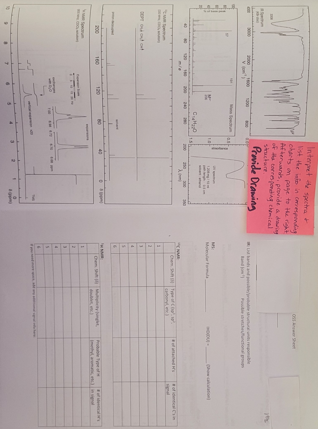 Solved Interpret the spectra and list the info in | Chegg.com