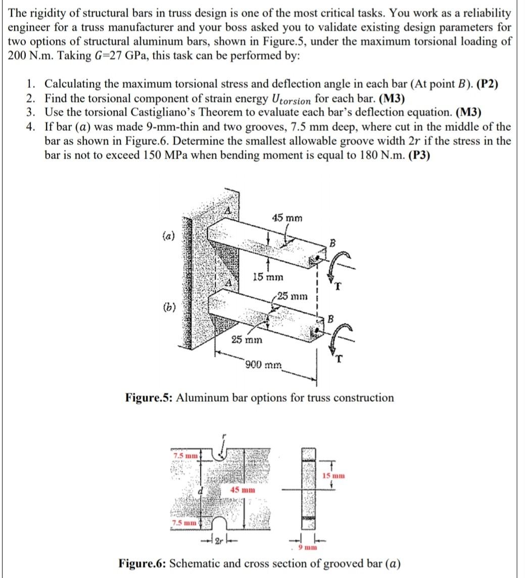Solved The rigidity of structural bars in truss design is | Chegg.com