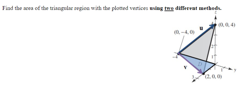 Solved Find the area of the triangular region with the | Chegg.com