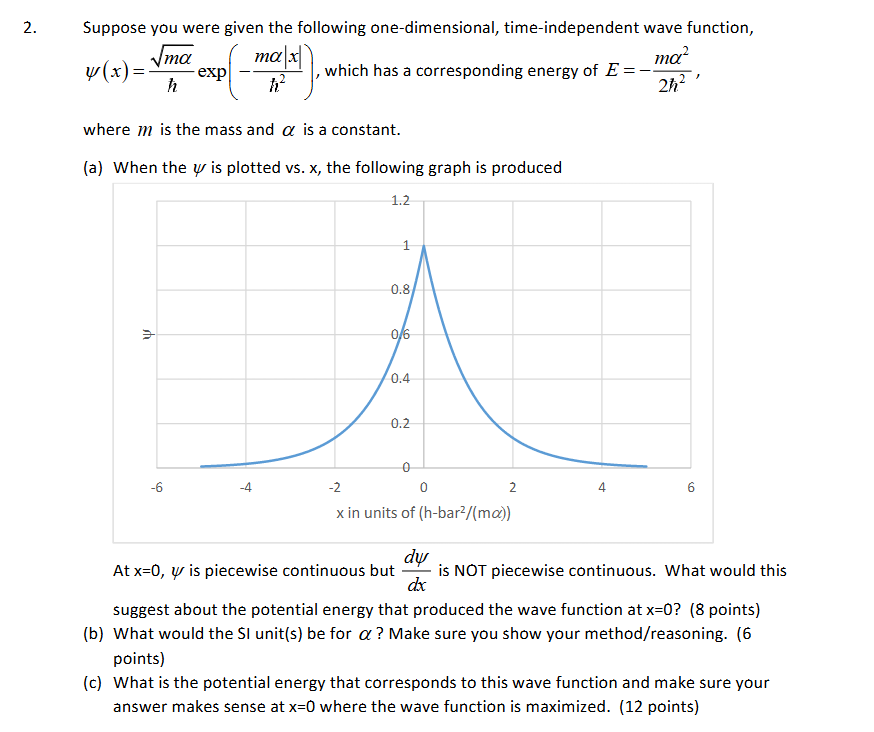 Solved Suppose you were given the following one-dimensional, | Chegg.com