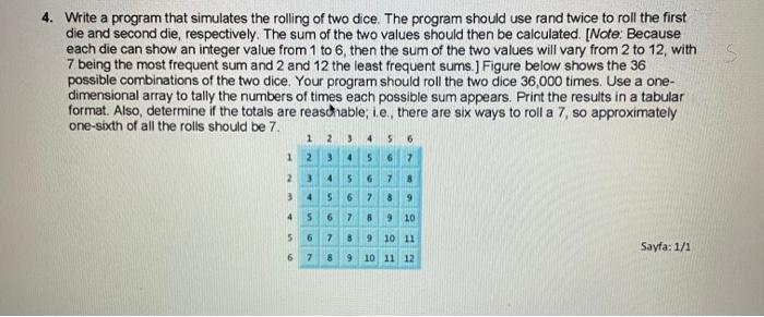 Solved 4 Write A Program That Simulates The Rolling Of Two 