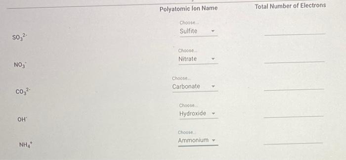 Solved Polyatomic lon Name Total Number of Electrons Choose | Chegg.com
