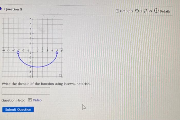 Solved ENTERING INTERVAL ANSWERS For intervals of values, | Chegg.com
