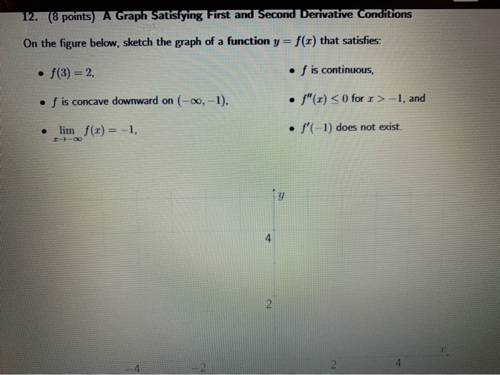 Solved 12. (8 points) A Graph Satisfying First and Second | Chegg.com