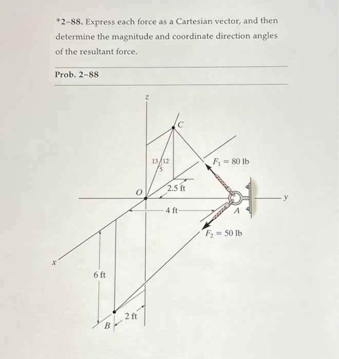 Solved Express each force as a Cartesian vector, and then | Chegg.com