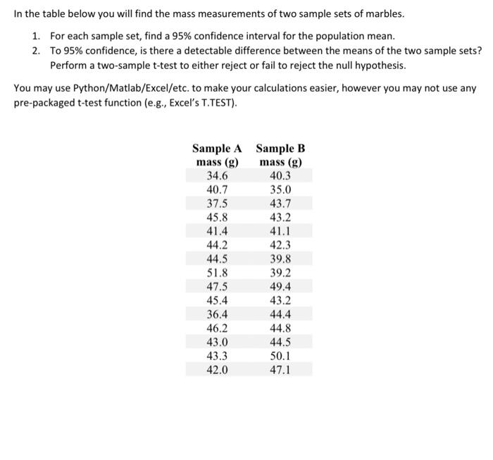 Solved In the table below you will find the mass | Chegg.com