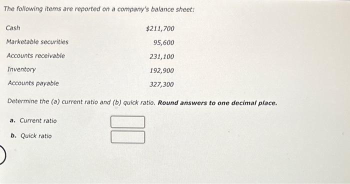 Solved The following items are reported on a company's | Chegg.com