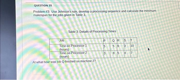 Solved QUESTION 35 Problem #3: Use Johnson's rule, develop a | Chegg.com