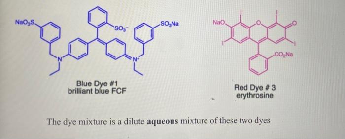 Solved 1. HCI protonating the amine in the blue dye. The | Chegg.com