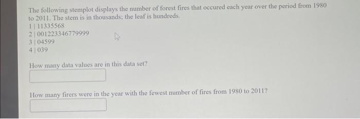 Solved The following stemplot displays the number of forest | Chegg.com