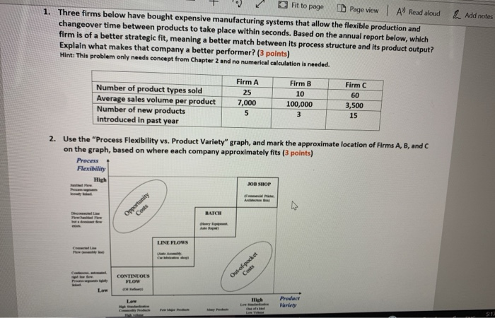 2. Use the "Process Flexibility vs. Product Variety" | Chegg.com