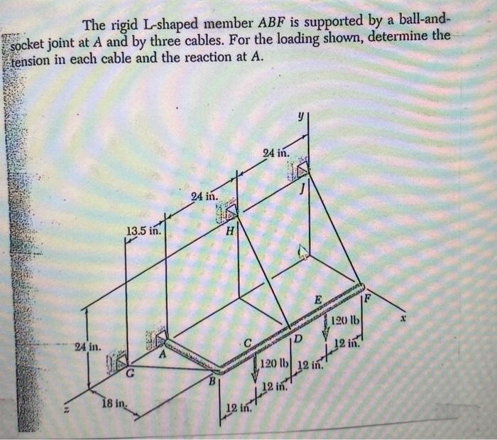 Solved The rigid L-shaped member ABF is supported by a | Chegg.com