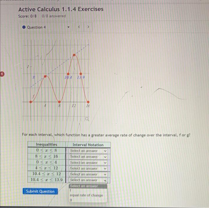 Solved For each interval, which function has a greater | Chegg.com