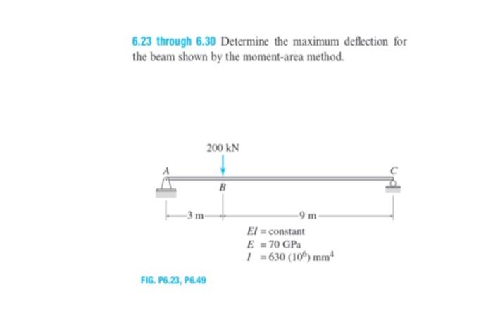 Solved 6.23 through 6.30 Determine the maximum deflection | Chegg.com
