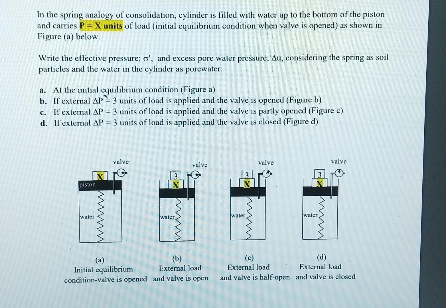 Solved In the spring analogy of consolidation, cylinder is | Chegg.com