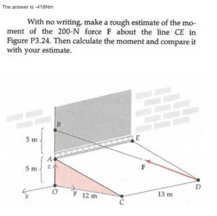 Solved With no writing, make a rough estimate of the moment | Chegg.com