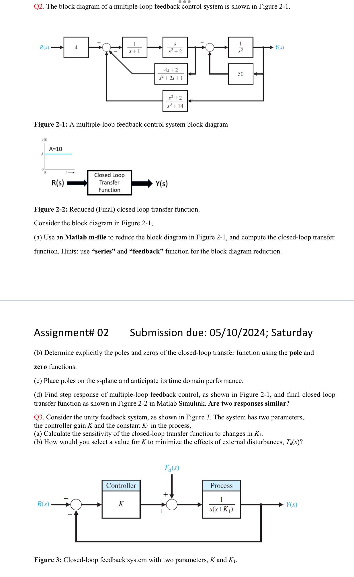 Solved Q2. ﻿The block diagram of a multiple-loop feedback | Chegg.com