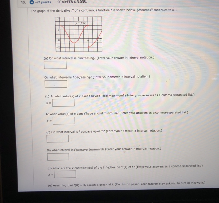 Solved SCalcET8 4.3.035 -/7 points 10. The graph of the | Chegg.com