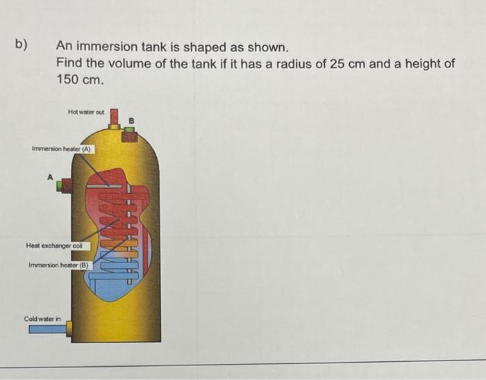 Solved b) An immersion tank is shaped as shown. Find the | Chegg.com