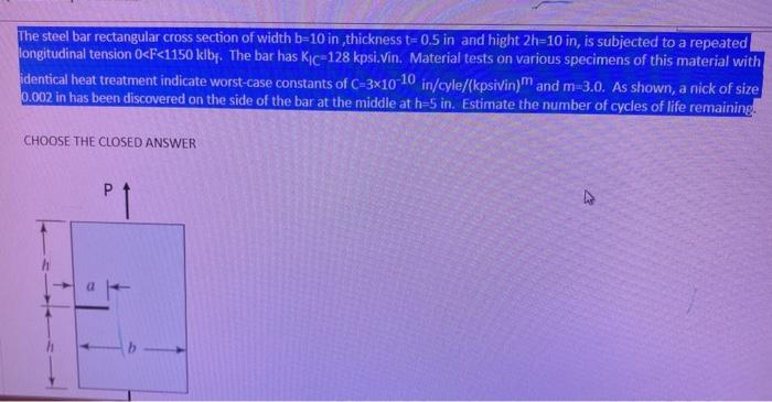 Solved The steel bar rectangular cross section of width b=10 | Chegg.com